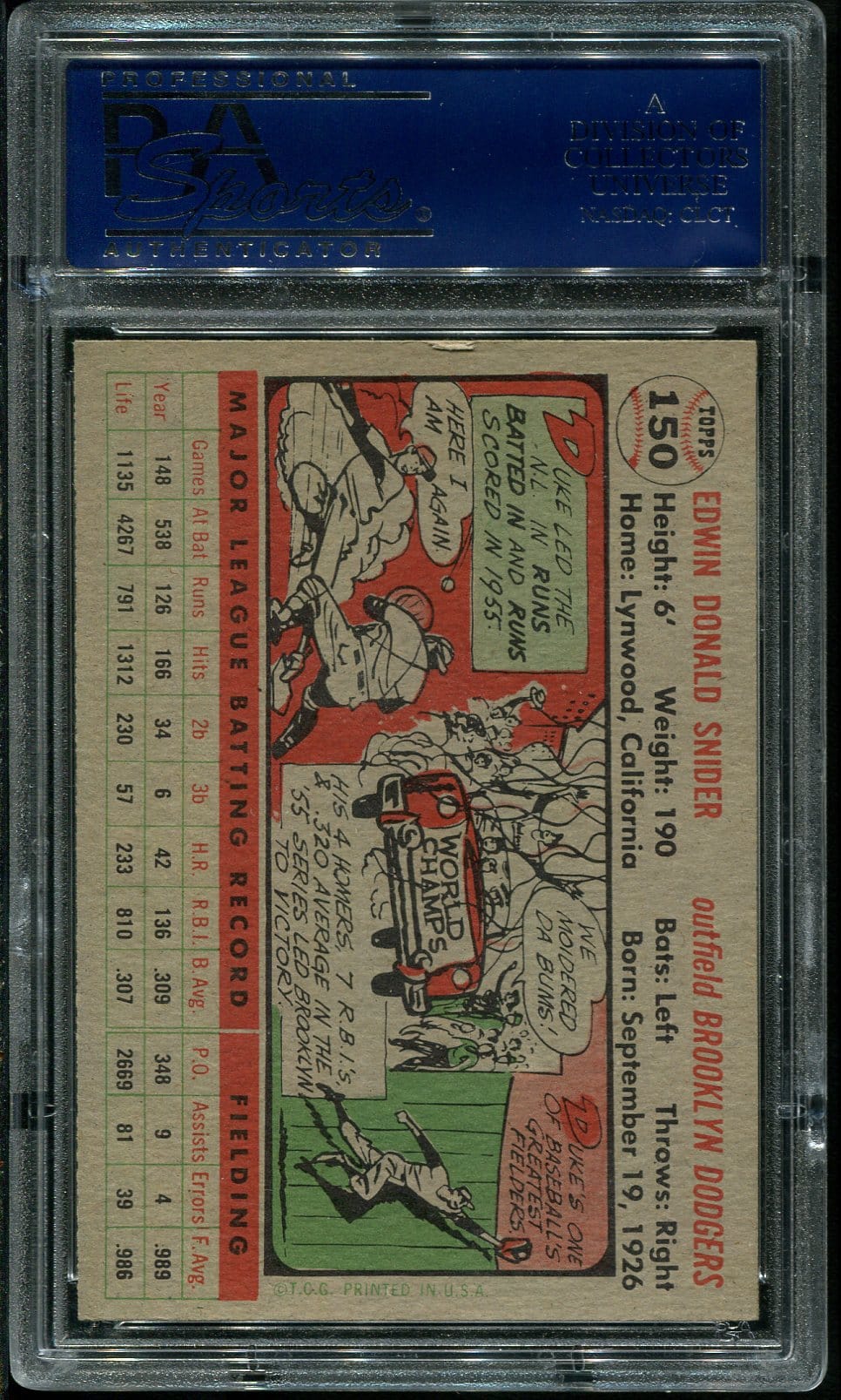 1956 Topps #150 Duke Snider Gray Back PSA 7 HOF (20258440) - All Star ...